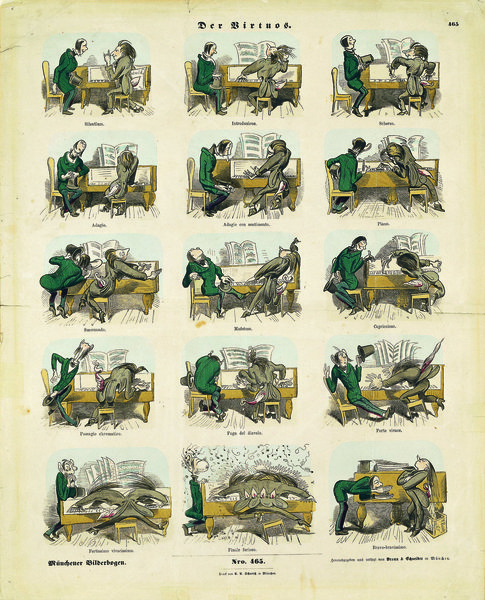 Sammlung Wilhelm Busch · Museum Wilhelm Busch